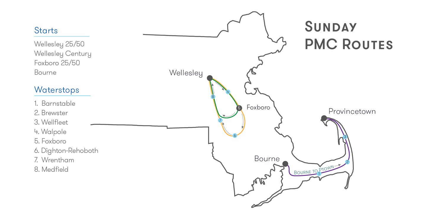 Announcing PMC 2021 Routes