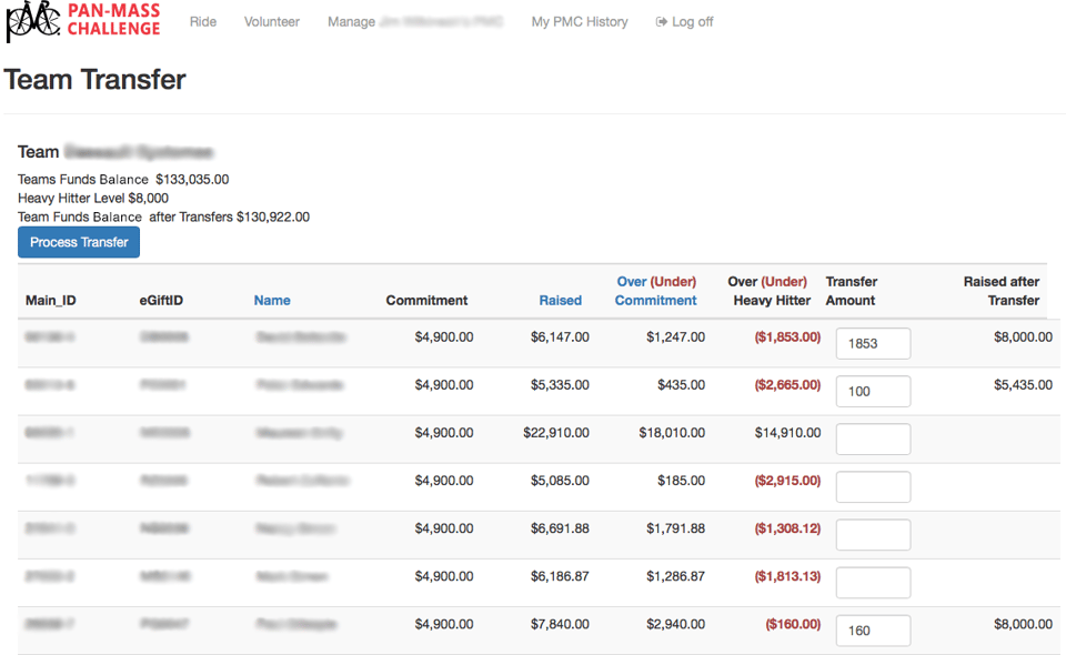 Team Management | Team Management